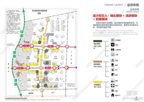 成都特色商业街区规划改造设计方案文本下载【id1110081542】【知末方案文本库】