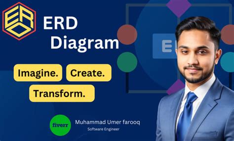 Design Mysql Database Er Diagram Erd Normalization And Sql Query By