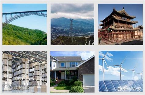 倾角传感器的原理及选型 知乎