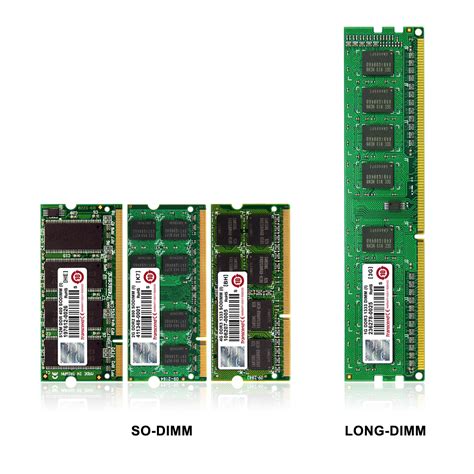 PR Transcend Memperkenalkan Modul Memory Wide Temp SO DIMM Dan Long DIMM Untuk Aplikasi