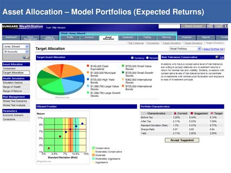PPT Challenging Asset Allocation Promises PowerPoint Presentation Free Download ID