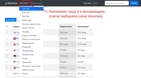 Как назвать канал на Ютубе примеры крутых идей и полезные советы