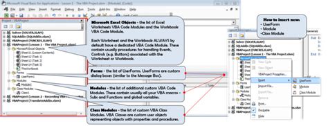 Visual Basic Editor Tutorial For Excel How To Use The VBE Analyst Cave