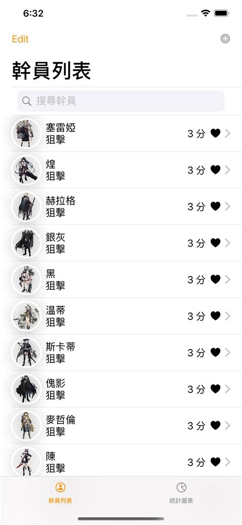 使用 Swiftui 創作 Crud 紀錄app （一）螢幕截圖 By 呂儀安 海大 Ios App 程式設計 Medium