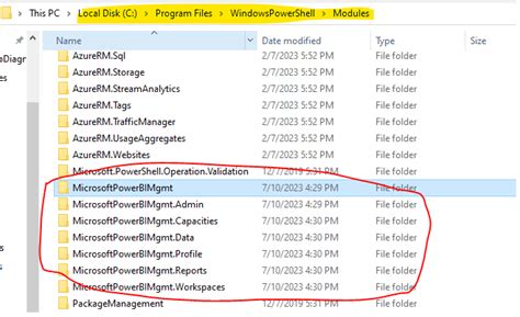 Solved Powershell Makes No Sense Microsoft Fabric Community