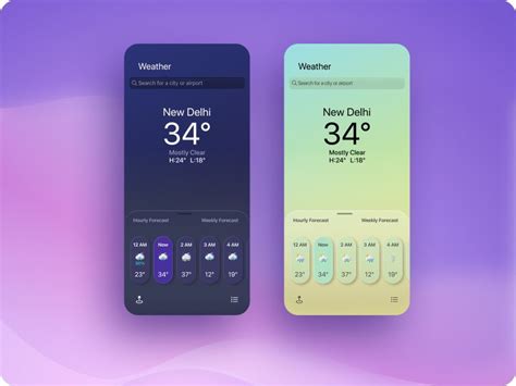Priya Shukla On Linkedin Captainkaustubh Ui Ux Uxdesign Uidesign Uiuxdesign Uiuxdesigner
