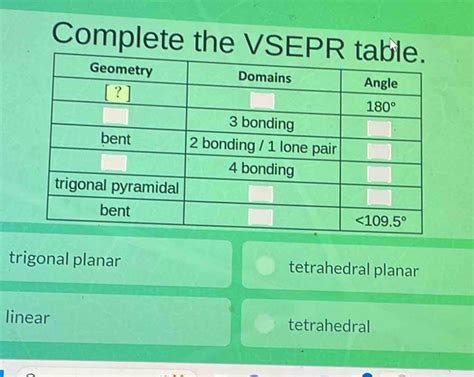 Solved Complete The Vsepr Trigonal Planar Tetrahedral Planar Linear