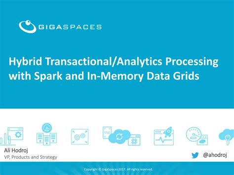 Spark Dc Interactive Meetup Htap With Spark And In Memory Data Grids