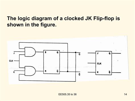 Switching Theory And Logical Design For Ece PPT