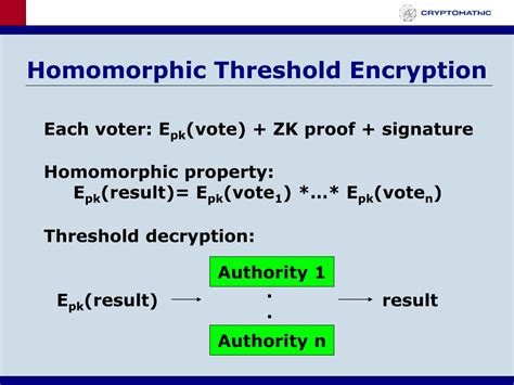 Ppt Evaluating Security Of Voting Schemes In The Universal