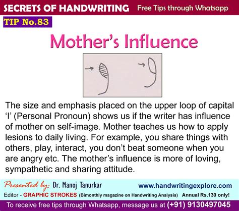 Handwriting Analysis February