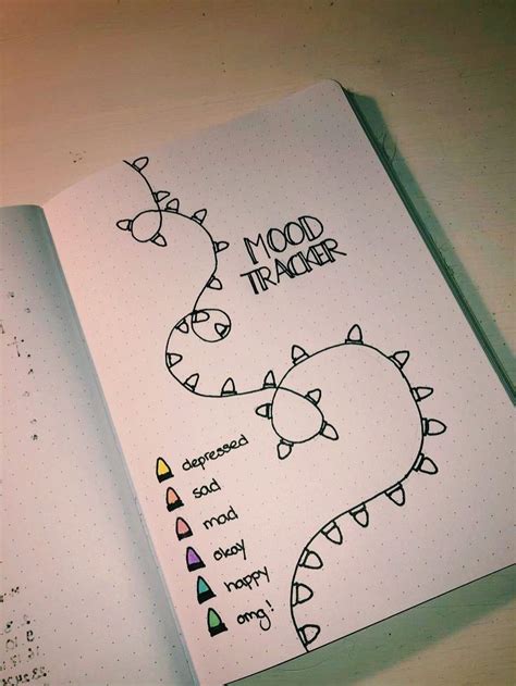 Bullet Journal Frames Bullet Journal Frames