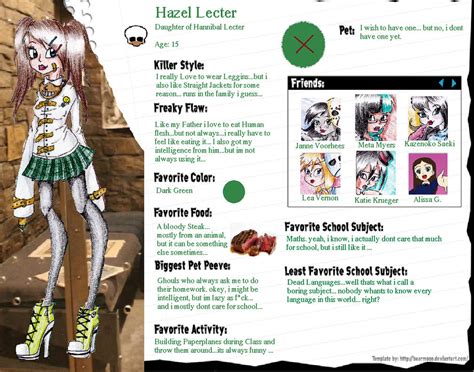 Hazel Lecter Profile Monster High Oc By Mikuparanormal On Deviantart