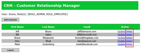 github marjanovicbrane spring crm multirole security jdbc bcrypt