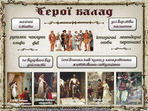 Балада як жанр фольклору та літератури презентация онлайн