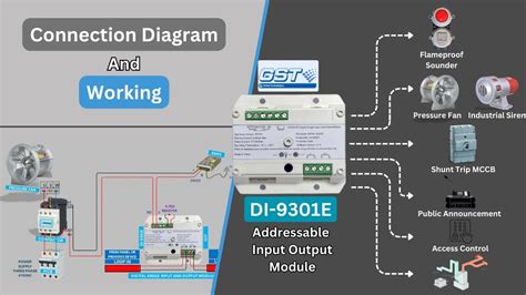 gst di 9301e addressable input output module wiring diagram and working youtube