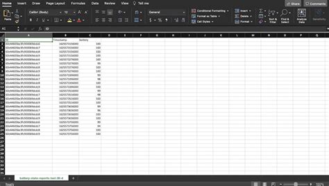Automating Unit Tests For Jupyter Python Notebooks Using Ipynb And Nbmake