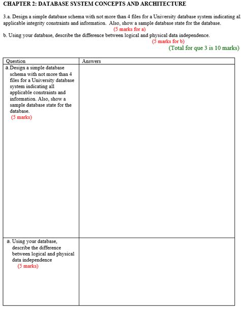 Solved Chapter 2 Database System Concepts And Architecture