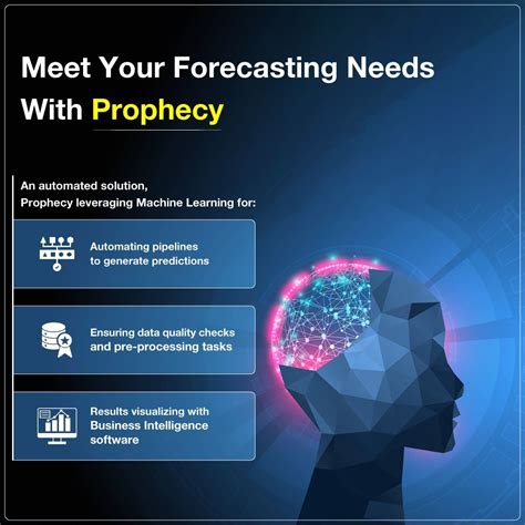 Vishwa Prasad On Linkedin Peopletechgroup Machinelearning Ml Ai Artificialintelligence