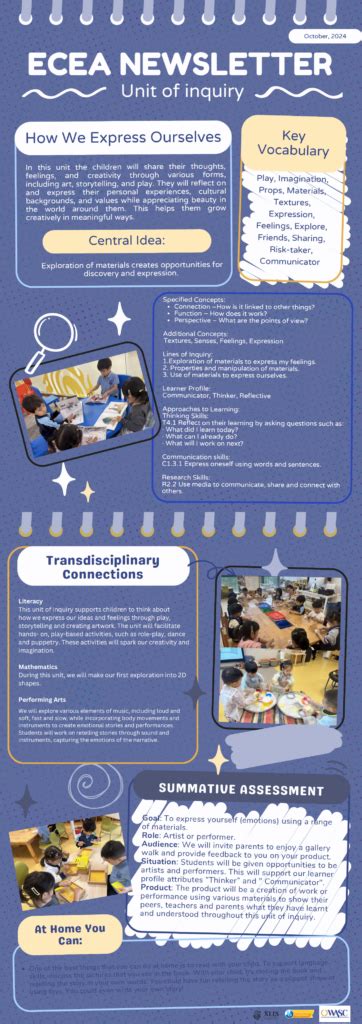 Unit Of Inquiry Ecea October 2024 Xian Liangjiatan International School