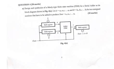 Solved HelpQUESTION Marks A Design And Synthesize Chegg