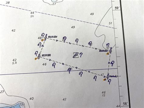 Chart Correcting 101 Dsnm Ltd