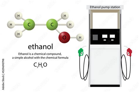 Illustration Of Chemistry And Biochemistry Ethanol Is A Chemical Compound A Simple Alcohol