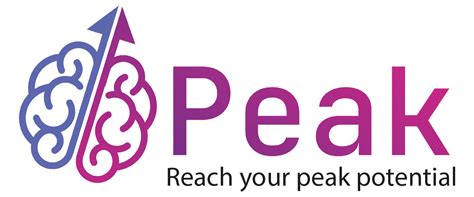 Home Neurofeedback Training Psychology Assessment Peak Performance