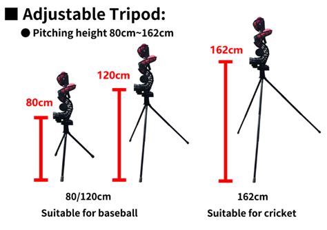 Buy Wholesale China Cricket Batting Training Throwing Automatic