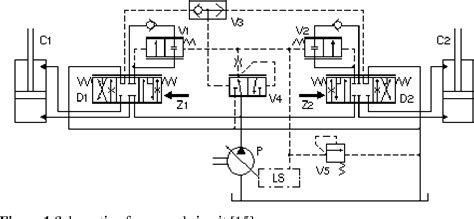 Figure 1 From Computer Aided Analysis Of A Load Sensing Circuit