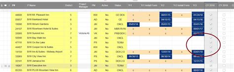 Count Dates Checkbox Formulas Smartsheet Community