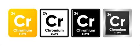 Premium Vector Chromium Chemical Element With 24 Atomic Number Atomic Mass And