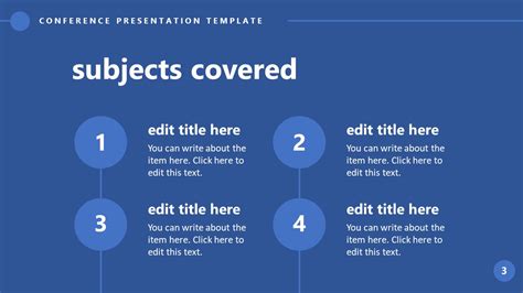 Subjects Covered Ppt Slide Conference Template Slidemodel
