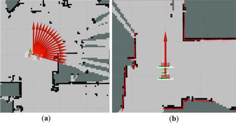 Testing The Chassis In A Simulation Environment A Turning Test B Download Scientific