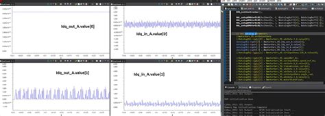 Tms320f280037c Universal Motor Control Lab Dmc Build Level 3 Vs Dmc