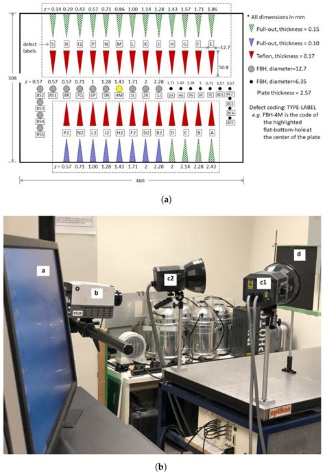 Robust Principal Component Thermography For Defect Detection In