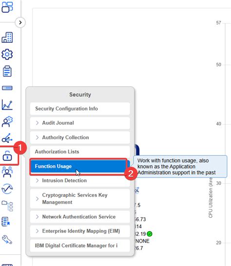 IBM I And Function Usage All Power