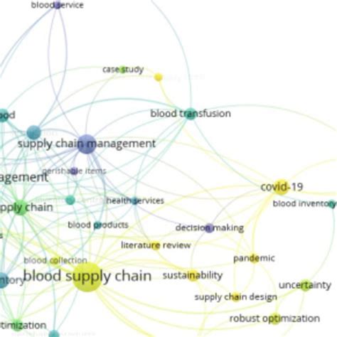 Parth Shah Narsee Monjee Institute Of Management Studies Mumbai