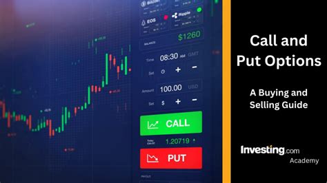 Call And Put Options Buying And Selling Guide Uk
