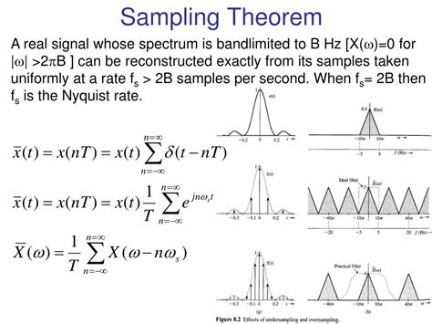PPT Sampling PowerPoint Presentation Free Download ID