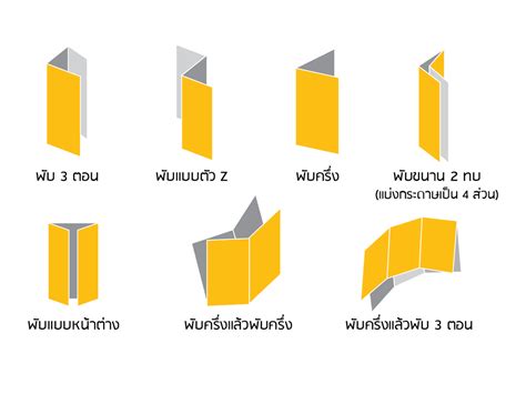 รูปแบบการพับ V Wise Corporation