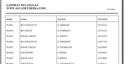 Cara Membuat Laporan Crystal Report Database Sql Server Jnm Javanet