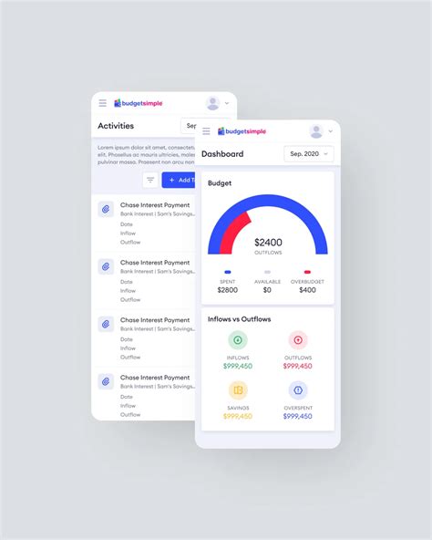 Budgetsimple A Case For A Simple Budget App