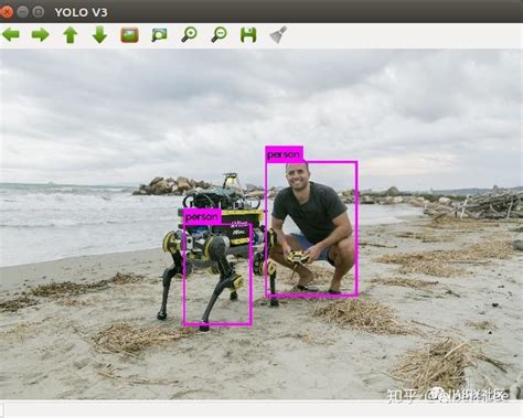 计算机视觉 ｜ Yolo开源项目汇总 知乎