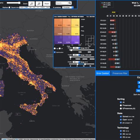 Overview Of The Visual Analytics System That Includes Three Main Download Scientific Diagram
