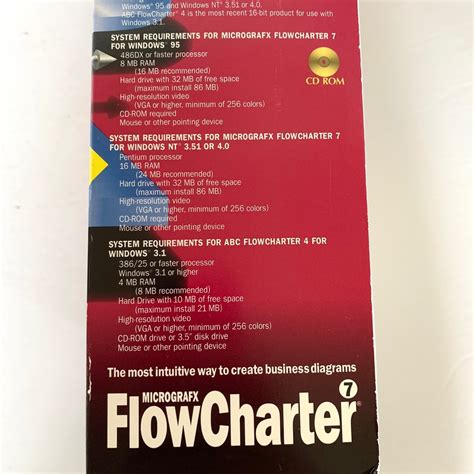 Micrografx Flowcharter 7 Pc Cd Draw Business Diagram Flow Charts Template Tools Ebay