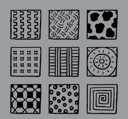 Shapes And Designs Class Maths Notes Free PDF