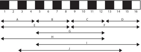 Figure 1 From Selecting Different Protein Representations And