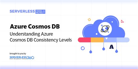 Understanding Azure Cosmos DB Consistency Levels