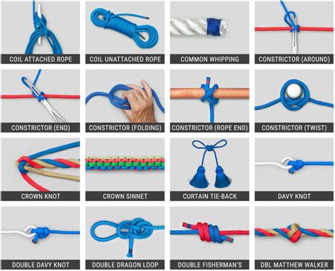Types Of Tie Knots And How To Tie Them